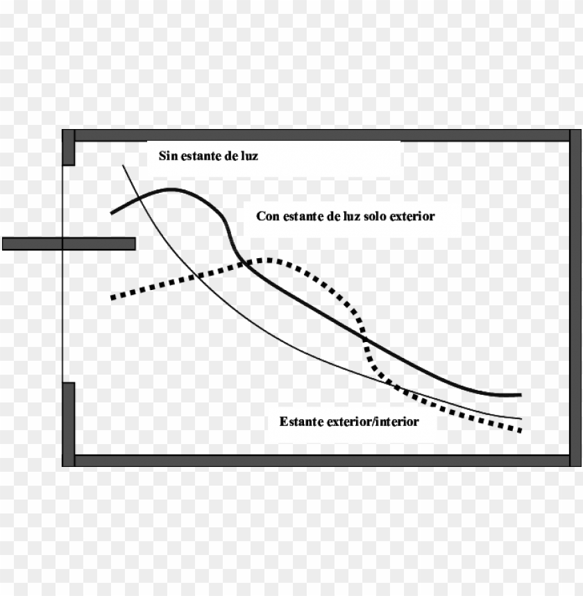 Free download | HD PNG effects of a light shelf or reflective trays PNG ...