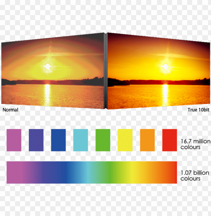 Free download | HD PNG 10 bit color colour depth PNG transparent with ...