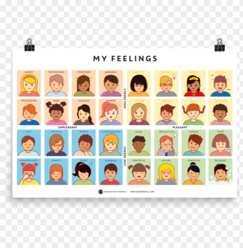 Free download | HD PNG 32 feeling faces poster cartoo PNG transparent ...