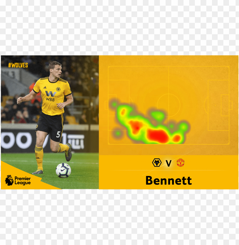 Free download | HD PNG 4 kick up a soccer ball PNG transparent with ...