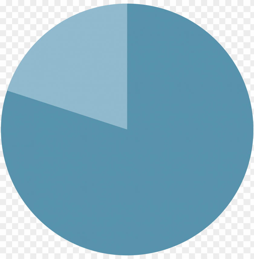 Free download | HD PNG 80 pie chart PNG transparent with Clear ...
