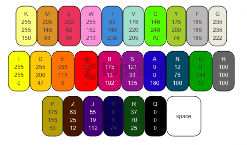 Free download | HD PNG abc colors background best stock photos - Image ...