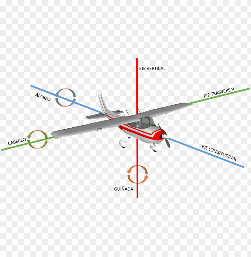 Free download | HD PNG airplane PNG transparent with Clear Background ...