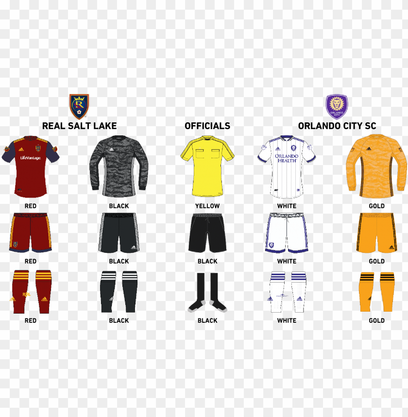 Free download | HD PNG all red everything orlando city sc PNG ...