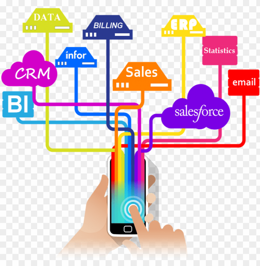 Free download | HD PNG an essential overview of the mobile application ...