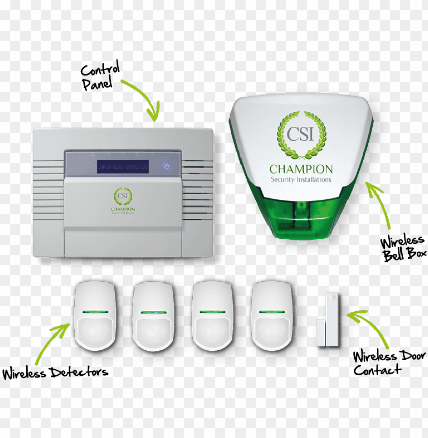 Free download | HD PNG and if you choose to upgrade to a remote control ...