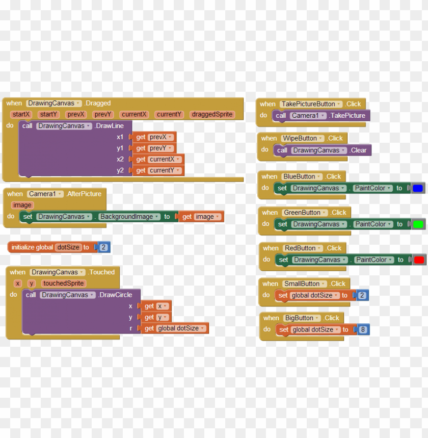 Free download | HD PNG app inventor 2 drawing app PNG transparent with ...