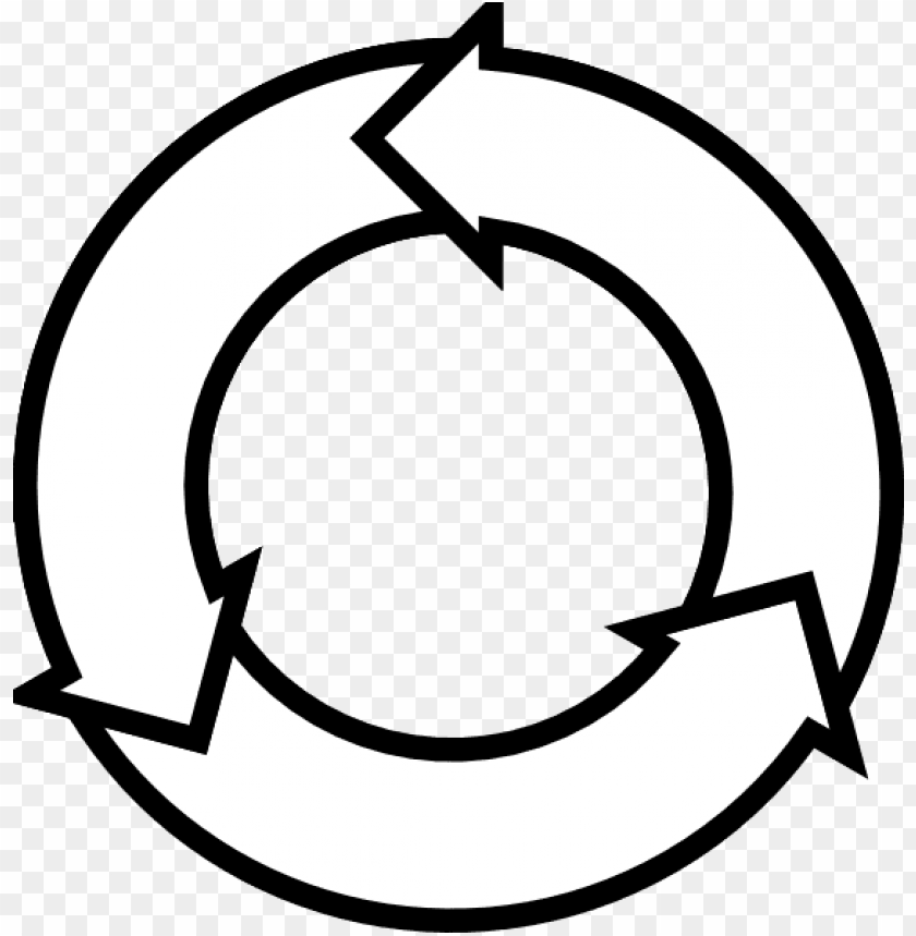 Free download | HD PNG arrow clipart cycle clipart cycle PNG ...