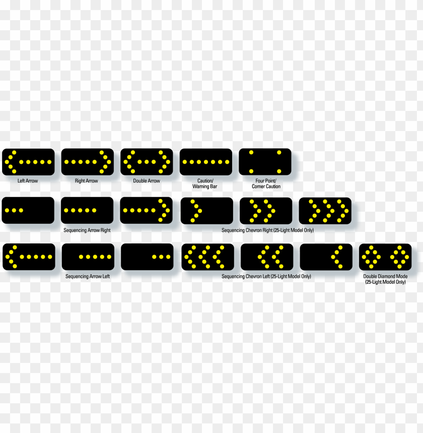 Free download | HD PNG arrow panel in a work zone PNG transparent with ...