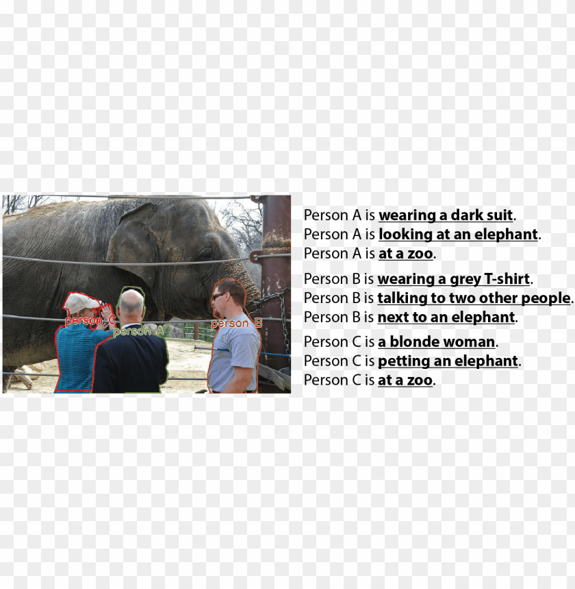 Free download | HD PNG asian elephant PNG transparent with Clear ...