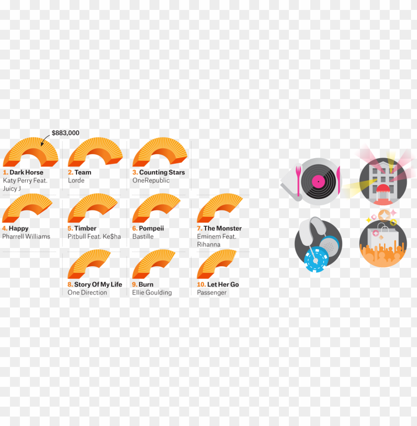 Free download | HD PNG assorted charts and illustrations PNG ...