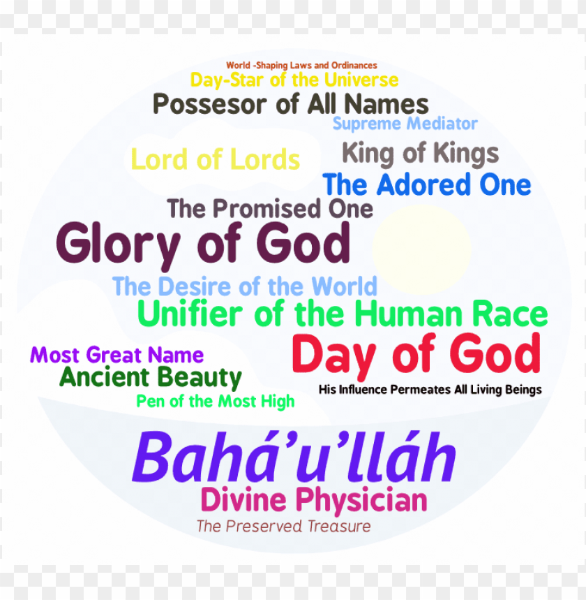 Free download | HD PNG baha i names of god PNG transparent with Clear ...
