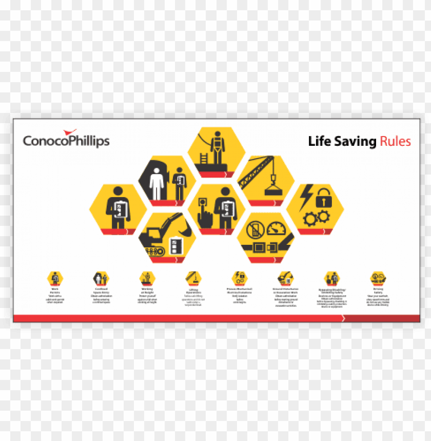 Free download | HD PNG banners life saving rules poster PNG transparent ...