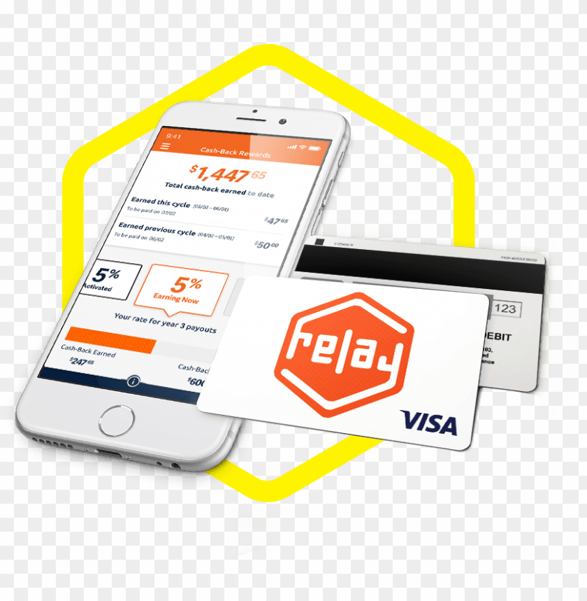 Free download | HD PNG bg relaylockup mobile phone PNG transparent with ...