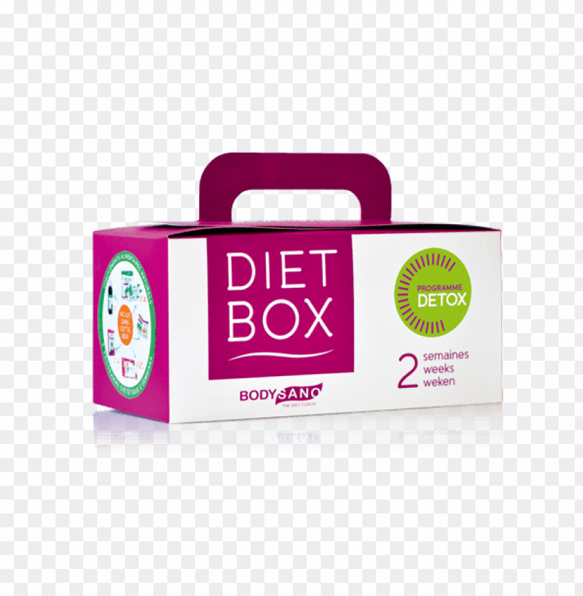 Free download | HD PNG bodysano detox diet box PNG transparent with ...