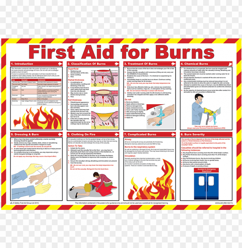 Free download | HD PNG brady workplace safety poster first aid for ...