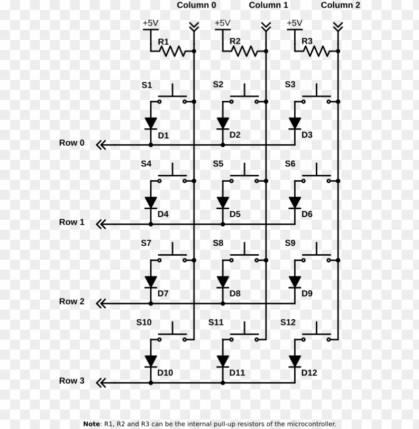 Free download | HD PNG button matrix PNG transparent with Clear ...