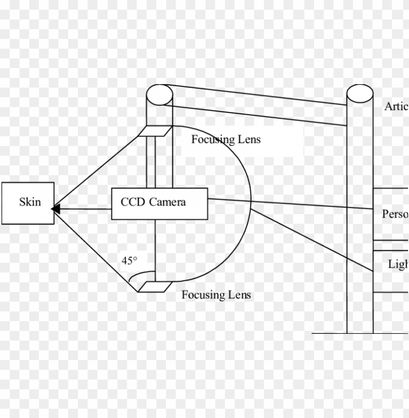 Free download | HD PNG camera lens clipart geometric diagram PNG ...