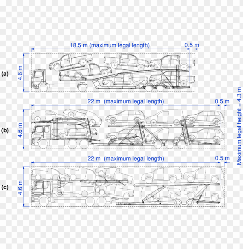 Free download | HD PNG car carrier truck dimensions PNG transparent ...