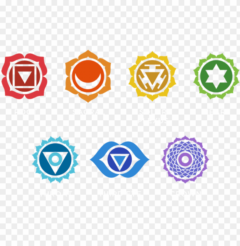 Free download | HD PNG chakra seven types 7 chakras symbols PNG ...