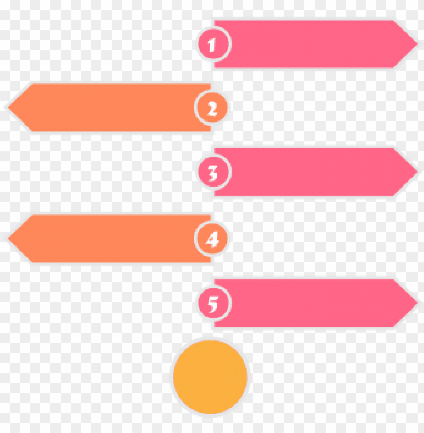 Free download | HD PNG chart PNG transparent with Clear Background ID ...