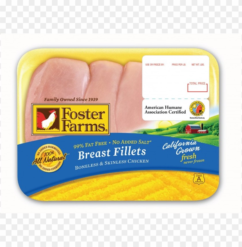 Free download | HD PNG chicken meat package PNG transparent with Clear ...