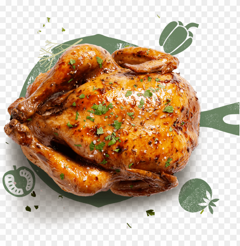Free download | HD PNG chicken meat png PNG transparent with Clear ...