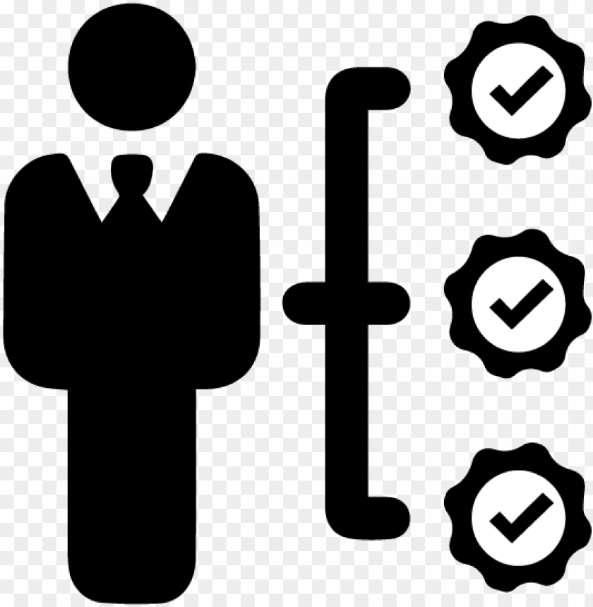 Free download | HD PNG claddagh has qualified professionals roles and ...