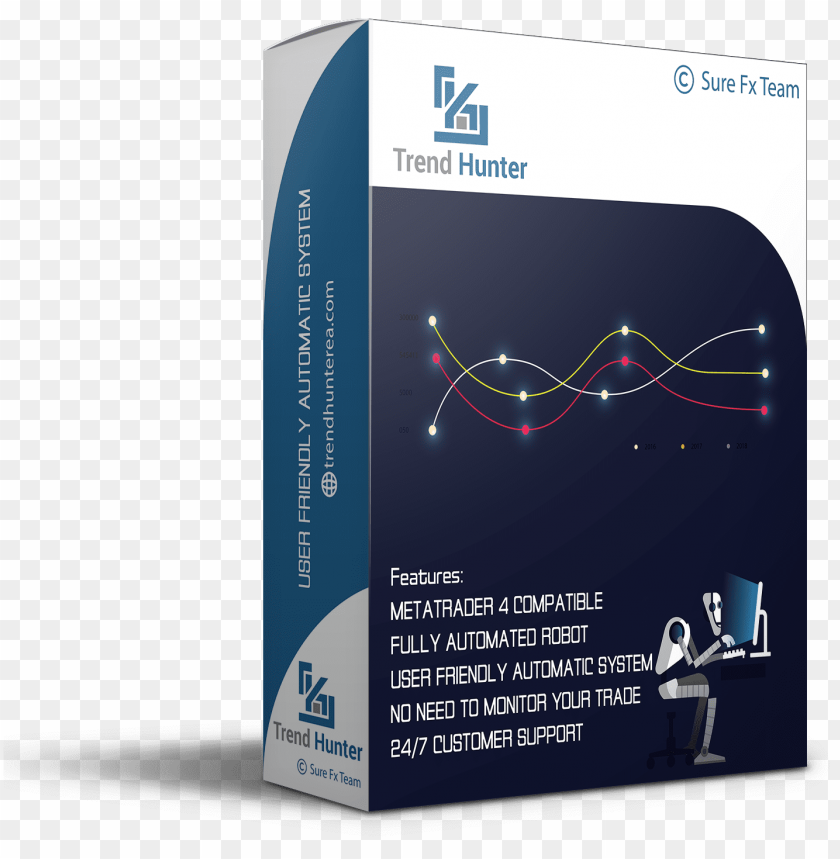 Free download | HD PNG classic breakout ea is a breakout system ea ...