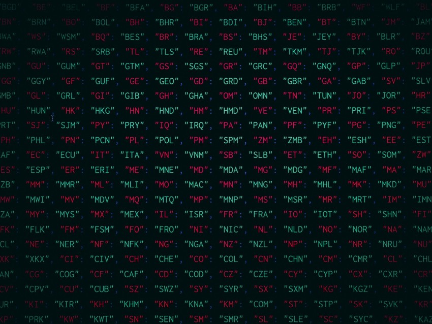 Free download | HD PNG codes countries letters inscription 4k wallpaper ...