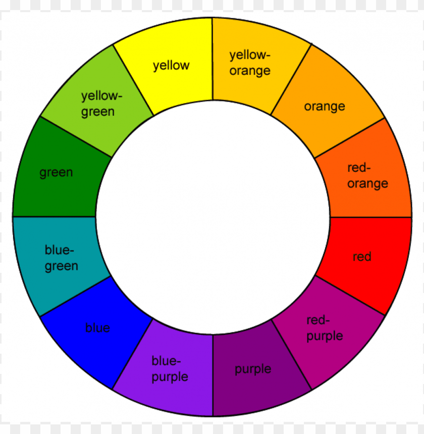 Free download | HD PNG color colors PNG transparent with Clear ...