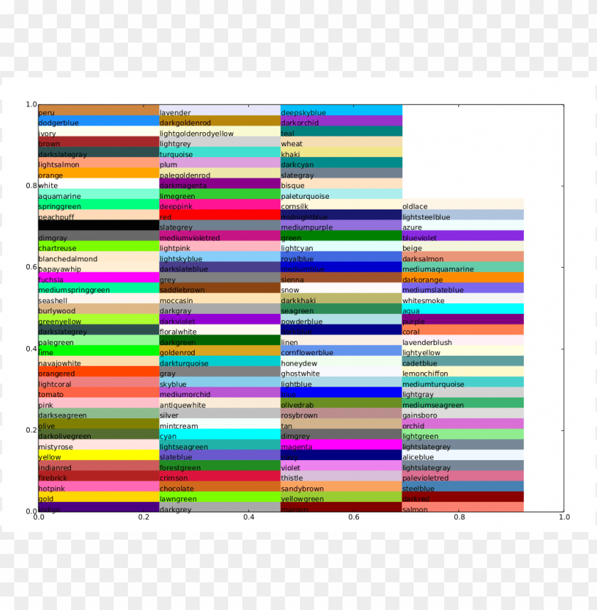 Free download | HD PNG color colors PNG transparent with Clear ...