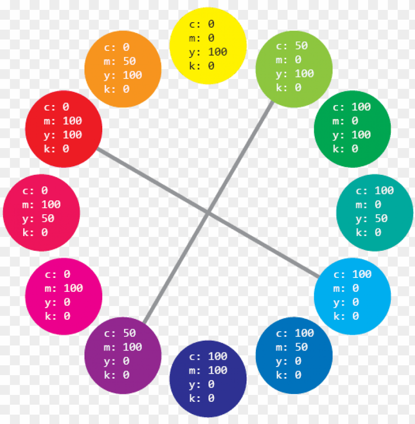 Free download | HD PNG color wheel color palette color wheel logo desi ...