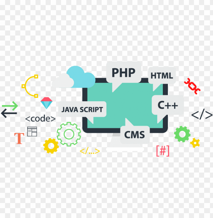 Web Development Life Cycle Brand Development Life Cycle ...