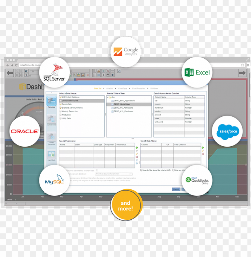 Free download | HD PNG computer screen that shows the different data ...