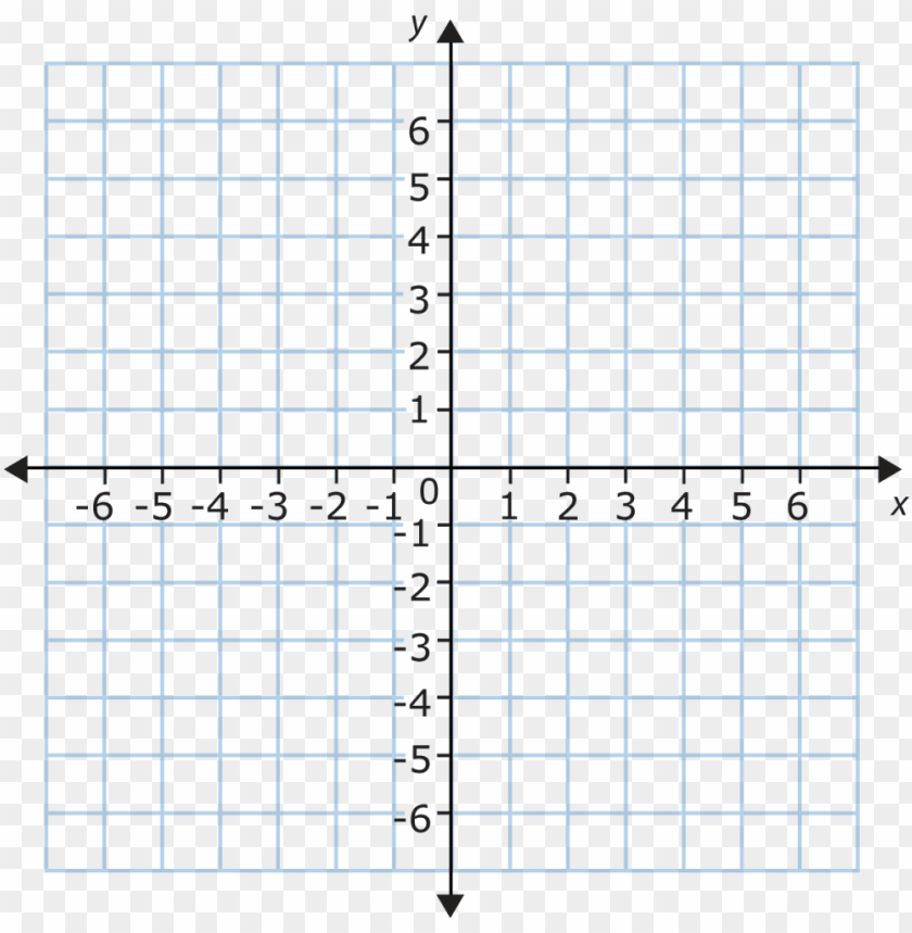 Free download | HD PNG coordinate coordinate plane PNG transparent with ...