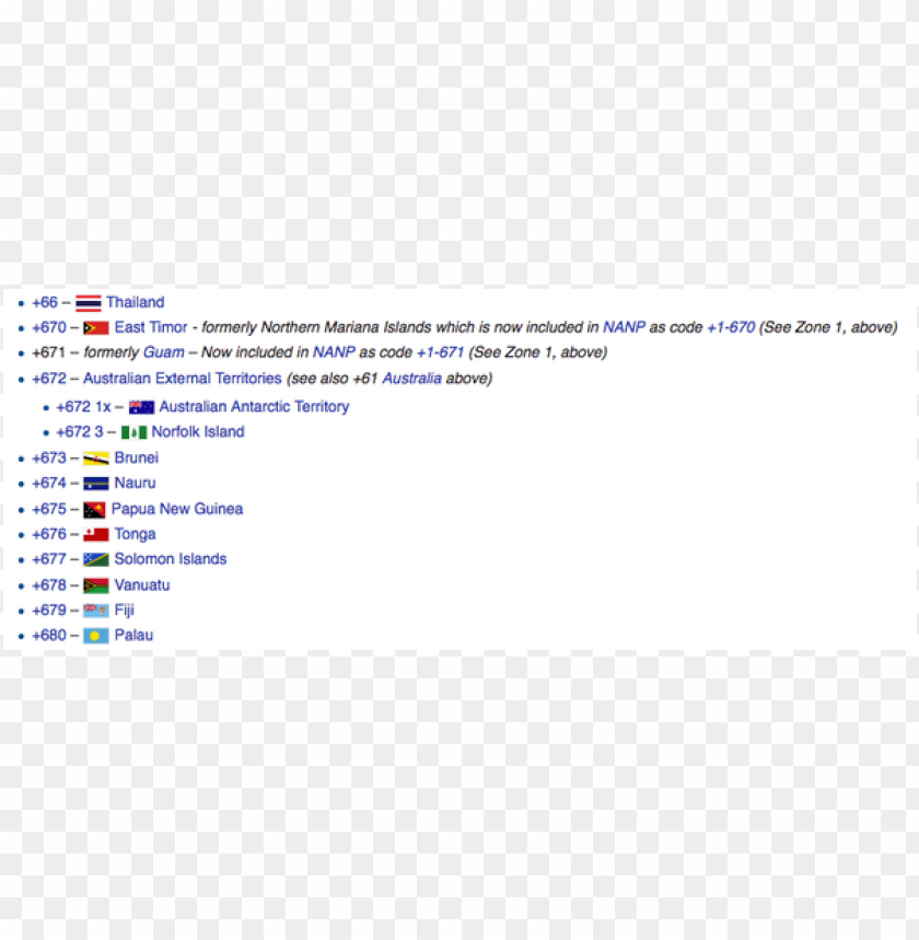 Free download | HD PNG country code PNG transparent with Clear ...