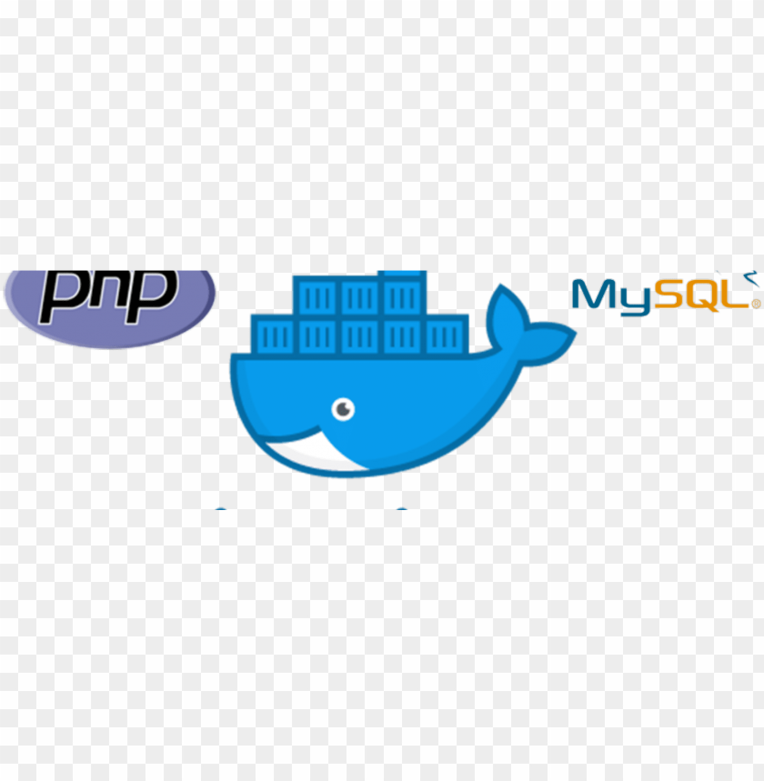 Free download | HD PNG create your first phpmysql application in docker ...