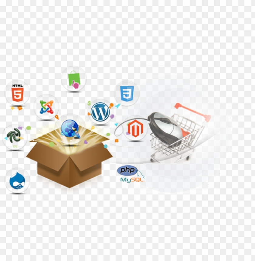 Free download | HD PNG custom ecommerce website development custom e ... Free download | HD PNG custom ecommerce website development custom e ...
