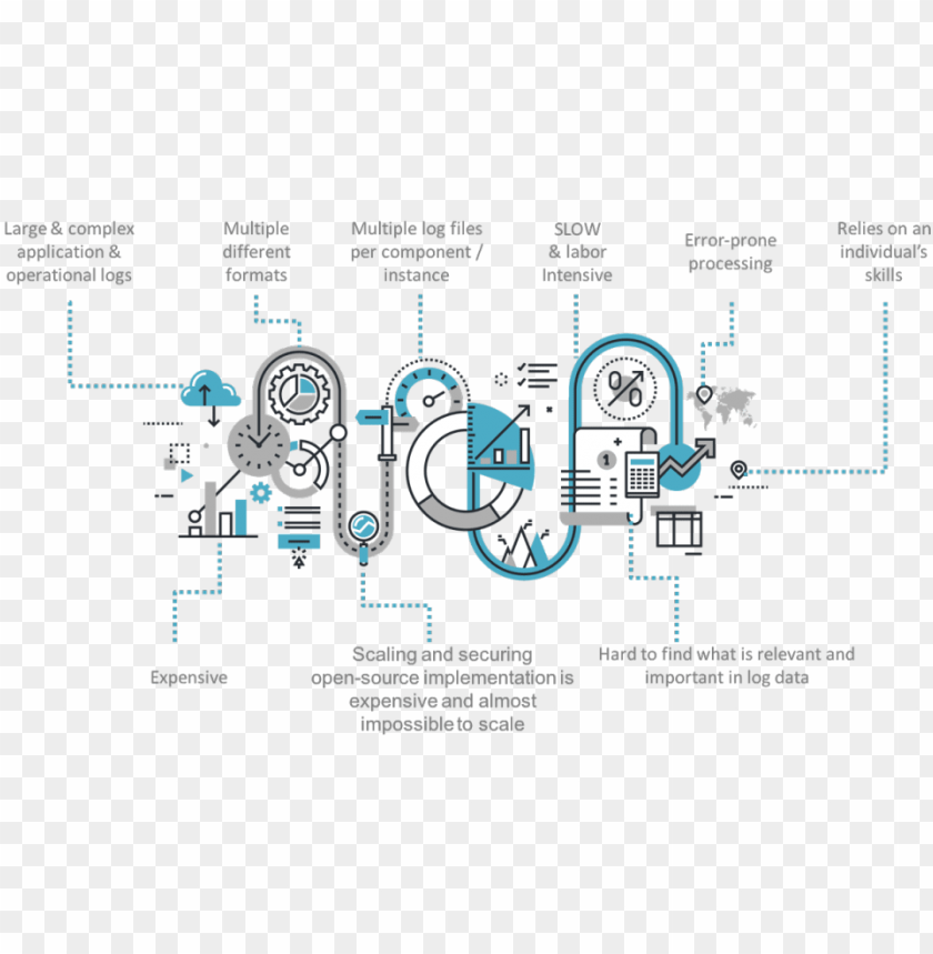 Free download | HD PNG data analysis poster PNG transparent with Clear ...