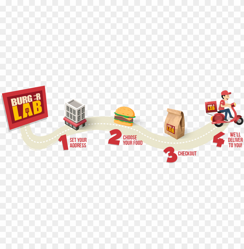Free download | HD PNG delivery map1 comp fast food PNG transparent ...