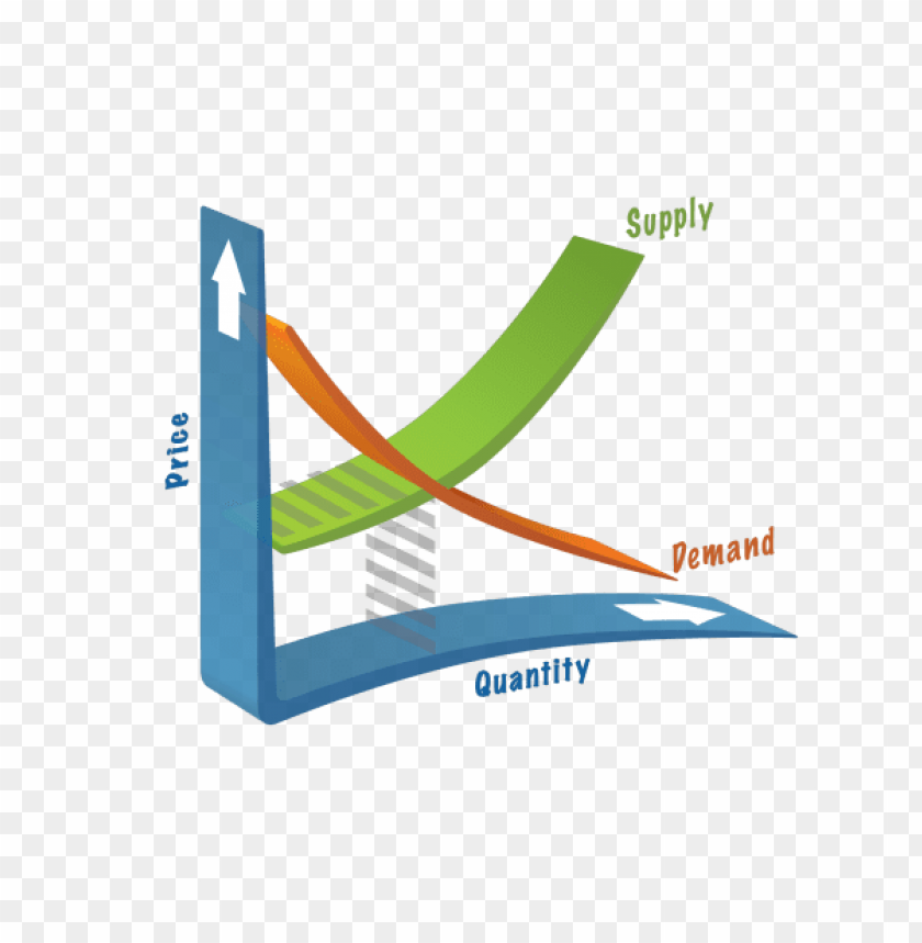 Free download | HD PNG demand PNG transparent with Clear Background ID ...