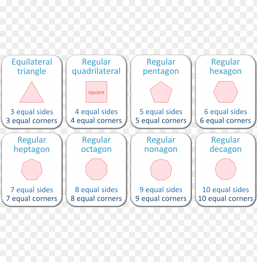 Free download | HD PNG diagram PNG transparent with Clear Background ID ...