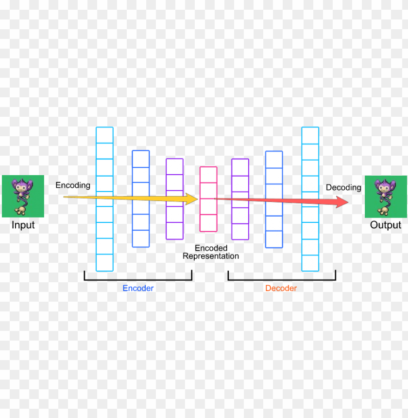 Free download | HD PNG diagram PNG transparent with Clear Background ID ...