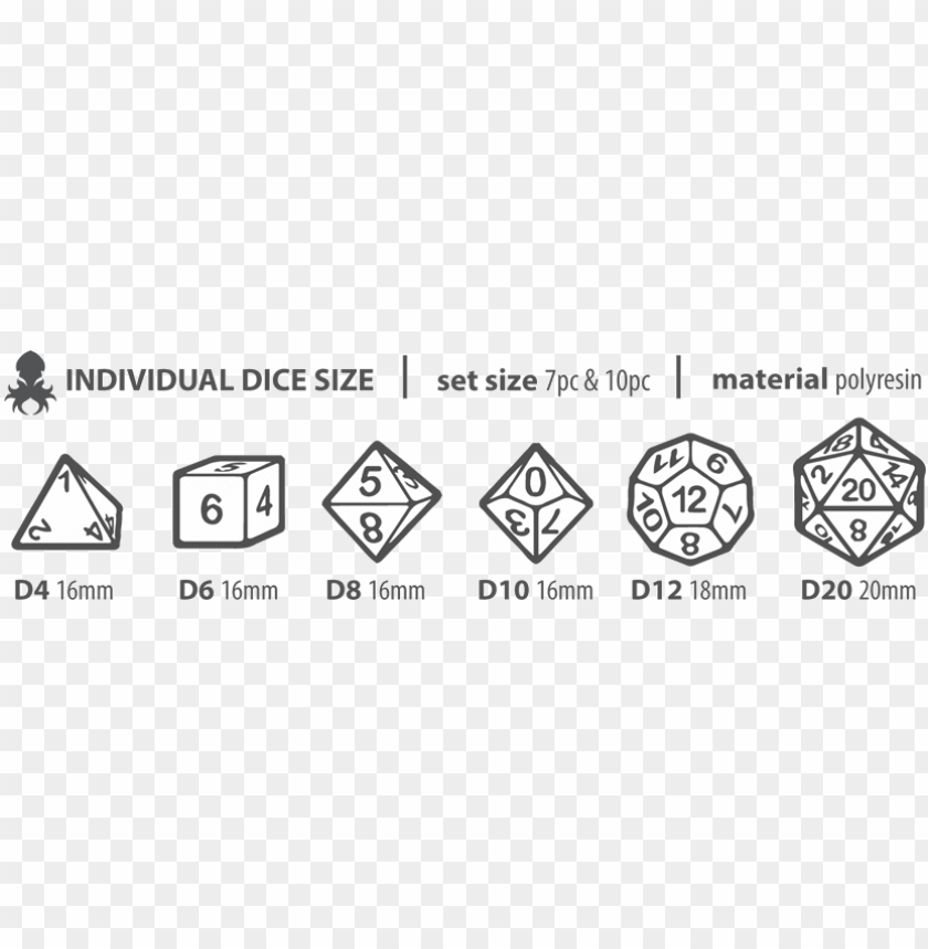 Free download | HD PNG dice size small dice PNG transparent with Clear Background ID 215540 | TOPpng