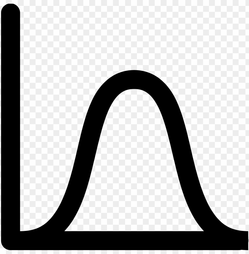 Free download | HD PNG distribution chart iconnormal distribution ...