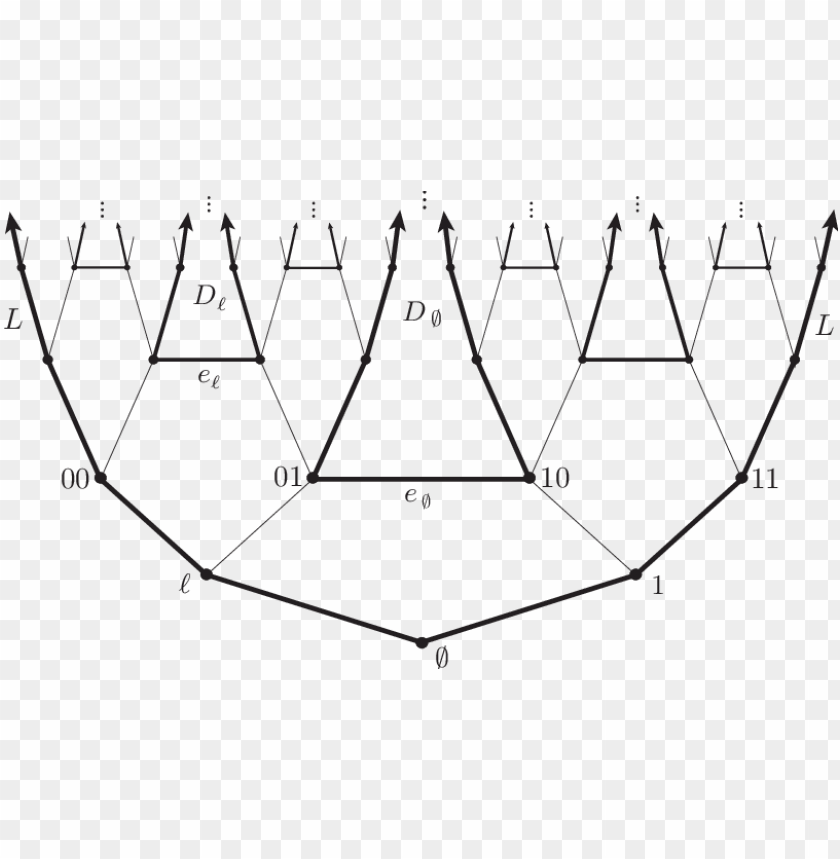 Free download | HD PNG download diagram PNG transparent with Clear ...