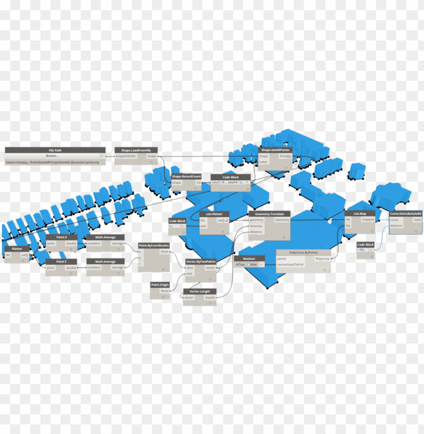 Free download | HD PNG dynamogis portable network graphics PNG ...