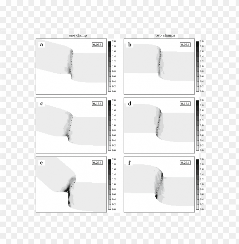 Free Download Hd Png Effective Cauchy Strain Fields At Crack