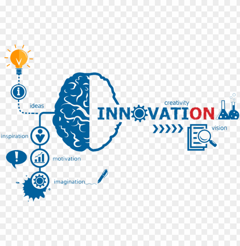 Free download | HD PNG engaging leadership cultures why engagement adds ...